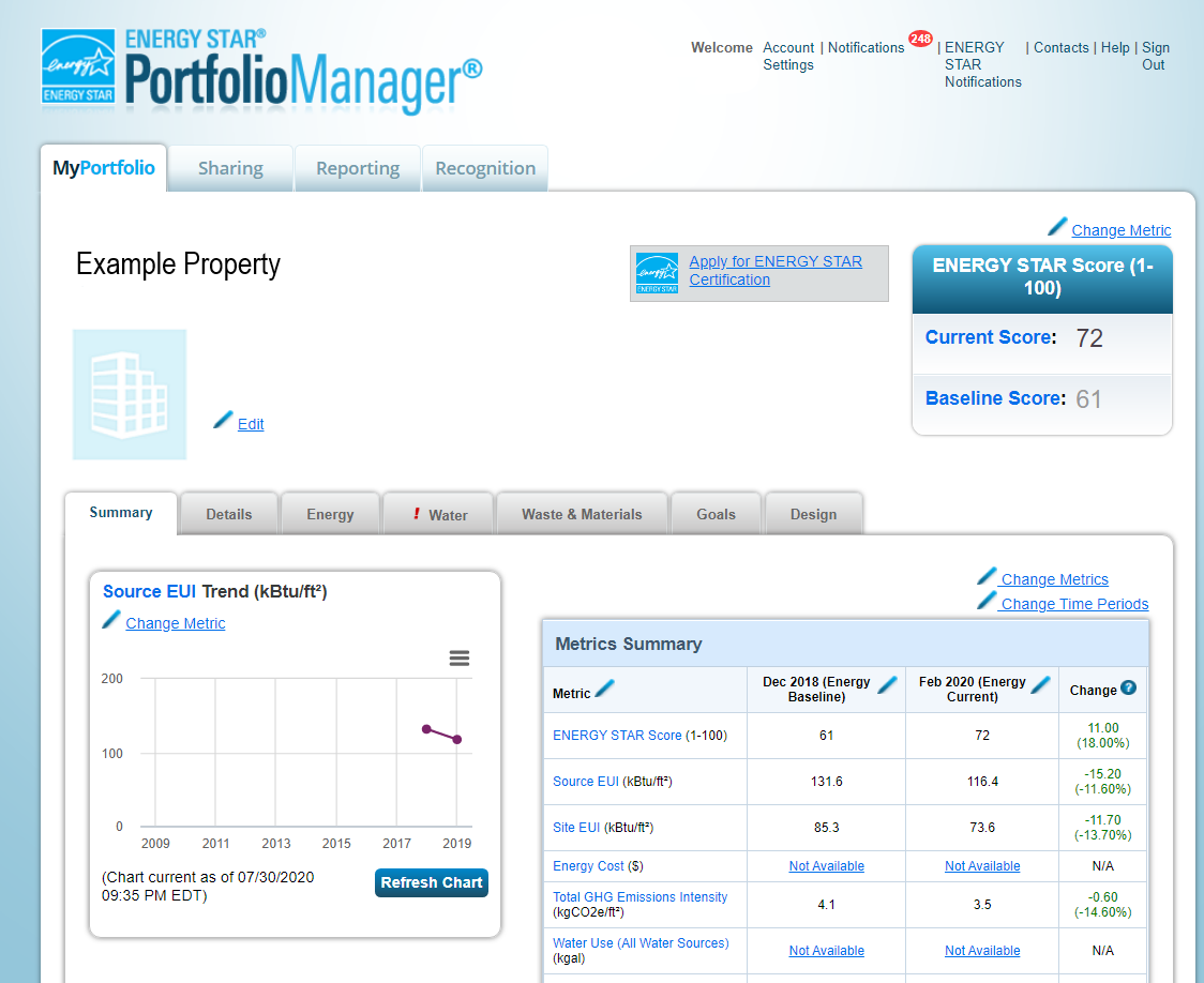 Portfolio Manager Training Series - Building Innovation Hub